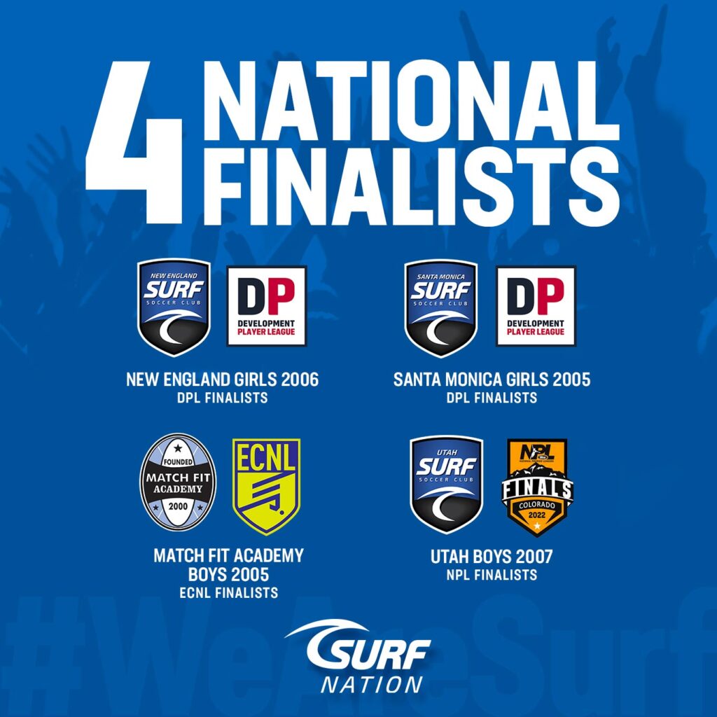 Surf Nation’s 2021/22 Season Was One For The Books! - Surf Nation