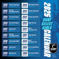 Surf Select - Surf Nation